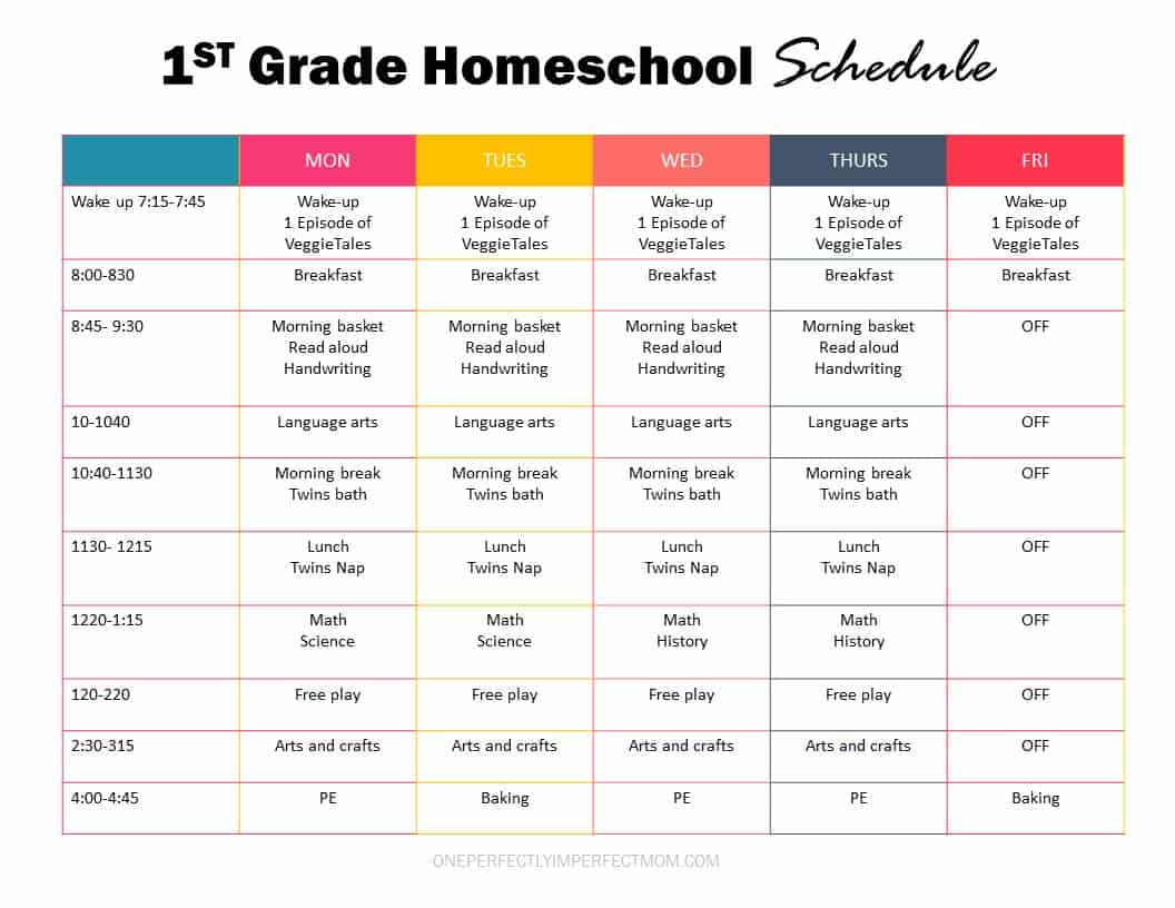Charlotte Mason Kindergarten Schedule One Perfectly Imperfect Mom Charlotte Mason Kindergarten Schedule One Perfectly Imperfect Mom